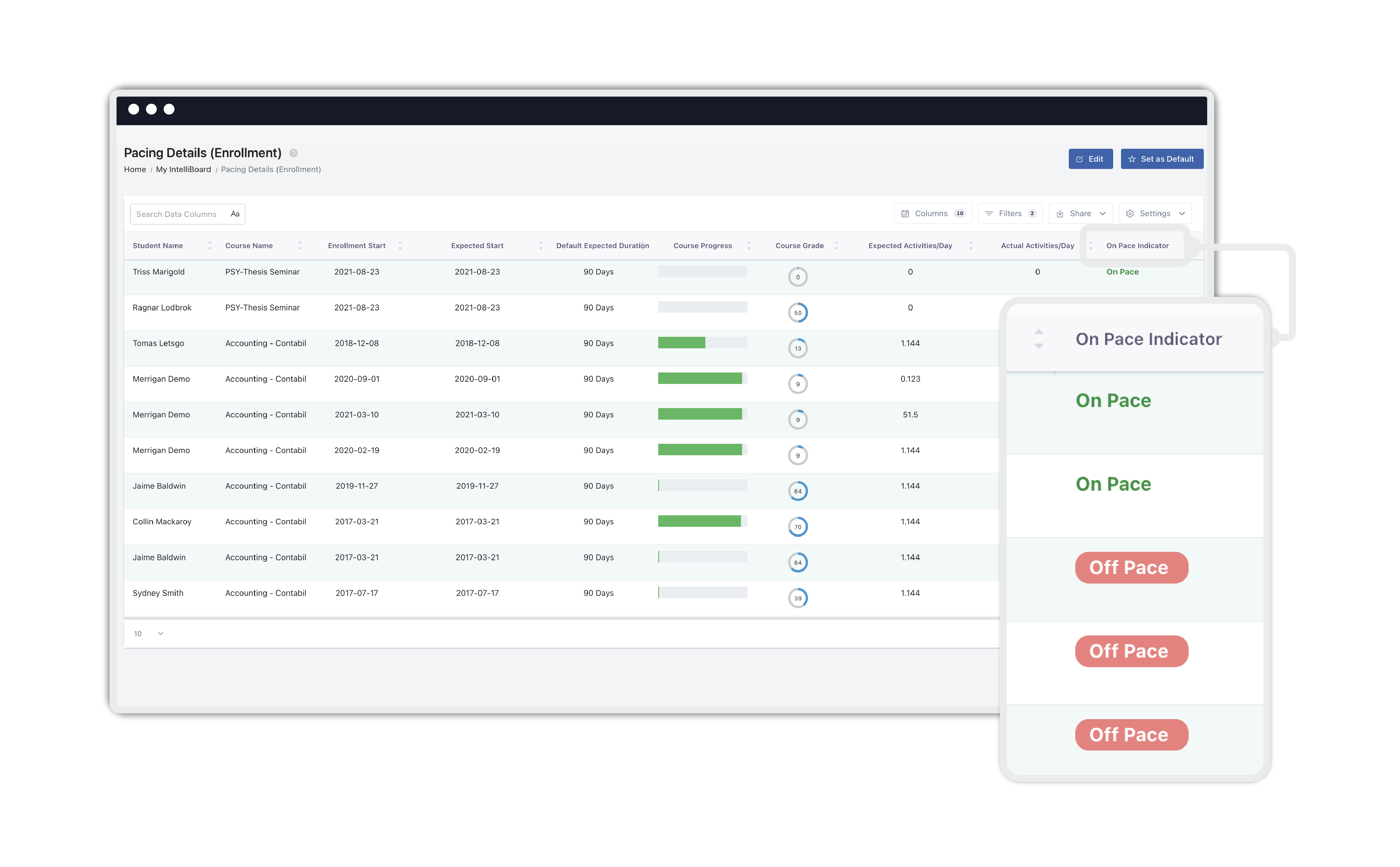 IntelliBoard — EdTech Connect: Your Source for Higher Education Technology Solutions