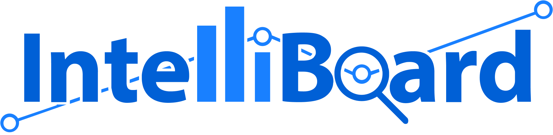 IntelliBoard — EdTech Connect: Your Source for Higher Education Technology Solutions